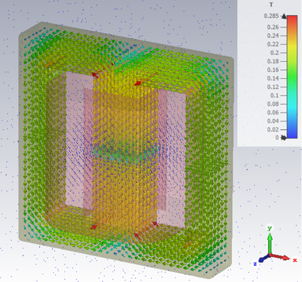 Advanced Simulation and Optimisation in Modern Engineering Design: Leveraging Simulia's CST ...